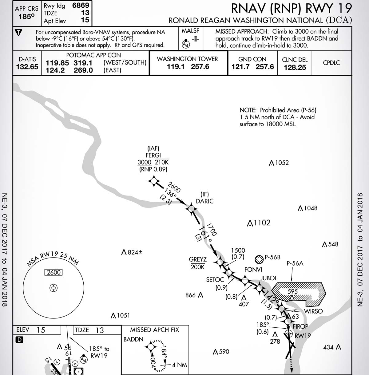 RNAVとGPS： その違いは？ - パイロットの味方 - 航空用品専門店フライング・ギフトショップ